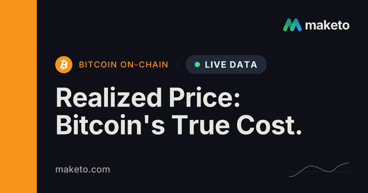 Realized Price: Bitcoin's True Cost | Maketo